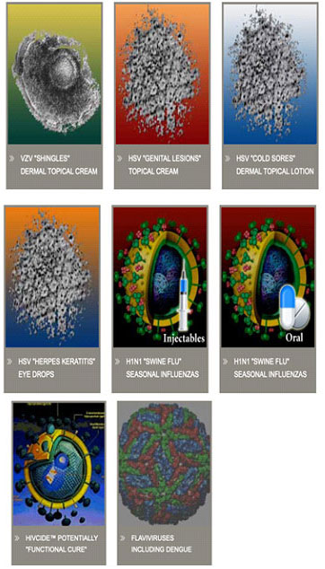 NNVC - SmallCapsDaily