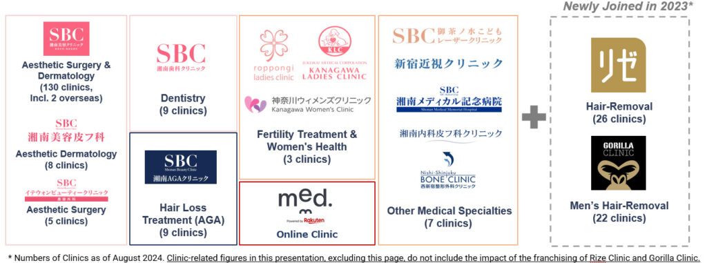 SBC - SmallCapsDaily